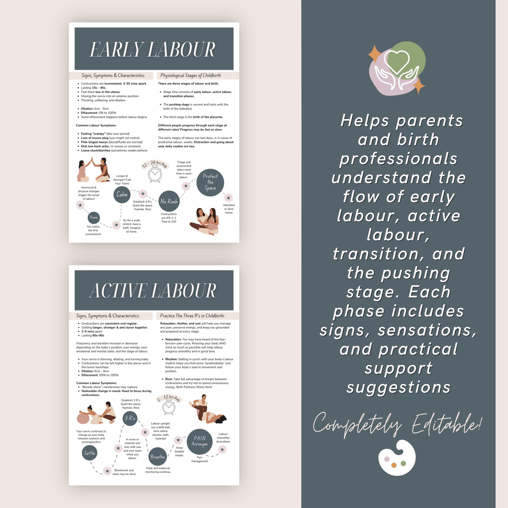 Labour Stages Roadmap | Visual Guide to Early Labor, Active Labor and ...