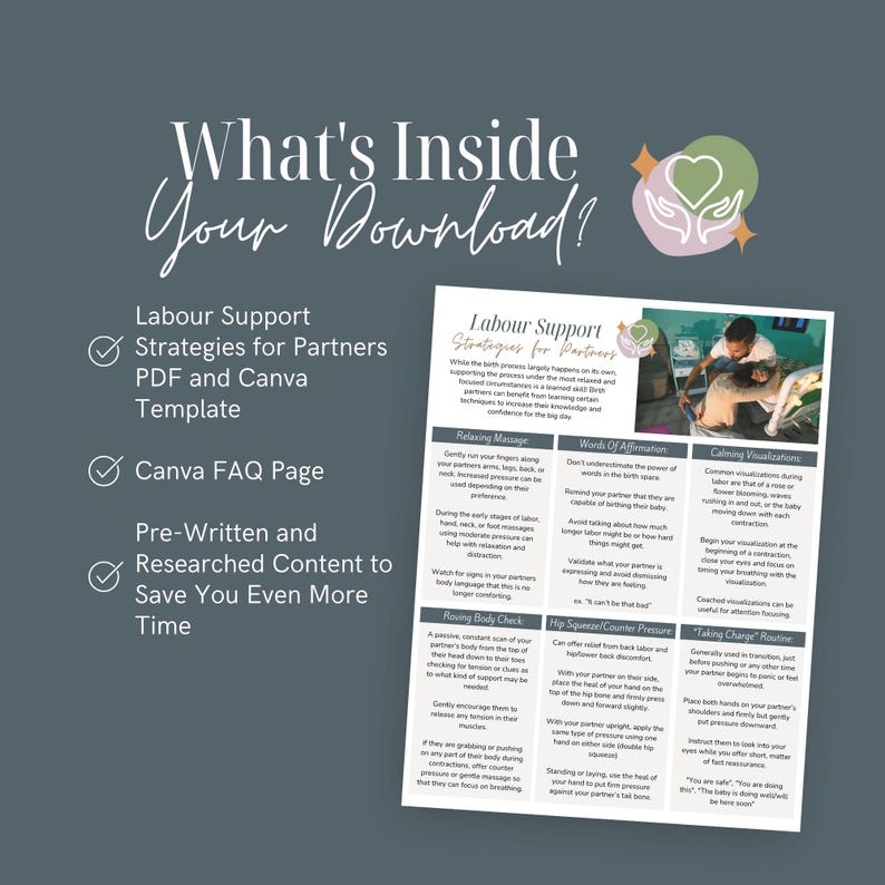 Labour Support Strategies Handout | Practical Comfort and Coping ...