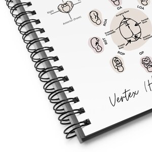 Fetal Positioning Chart Design Spiral Notebook White and Cream Hand ...