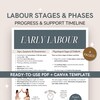 Editable Labor Partner Cheat Sheet Template, Birth Partner Info Sheet ...