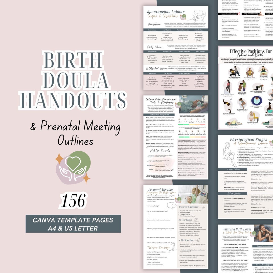Birth Doula Handouts and Prenatal Meeting Outlines Bundle - Etsy UK