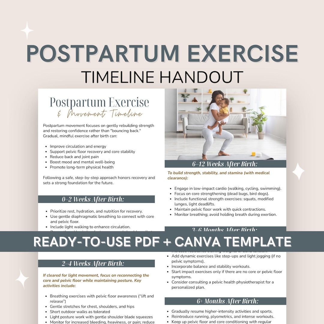 Postpartum Exercise Timeline Handout | Gentle Movement Guidance for ...