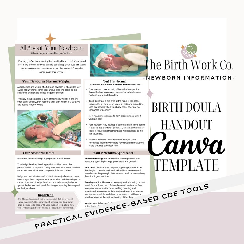 Newborn Information Birth Doula Handouts Childbirth Education Doula ...