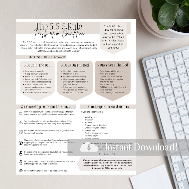 5-5-5 Rule Postpartum Guideline Editable Doula Handout - Etsy Australia 5-5-5 Rule Postpartum Guideline Editable Doula Handout - Etsy Australia