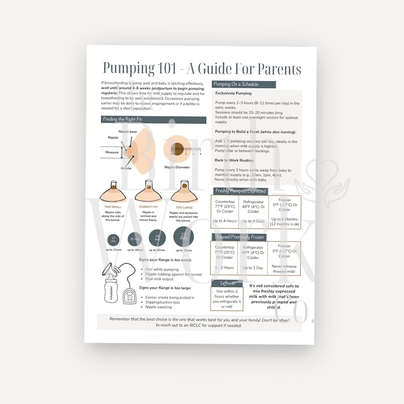 Breast Pumping 101 Guide | Practical Pumping Education and Milk ...