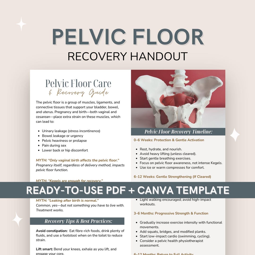 Postpartum Pelvic Floor Care Handout | Gentle Awareness and Recovery ...