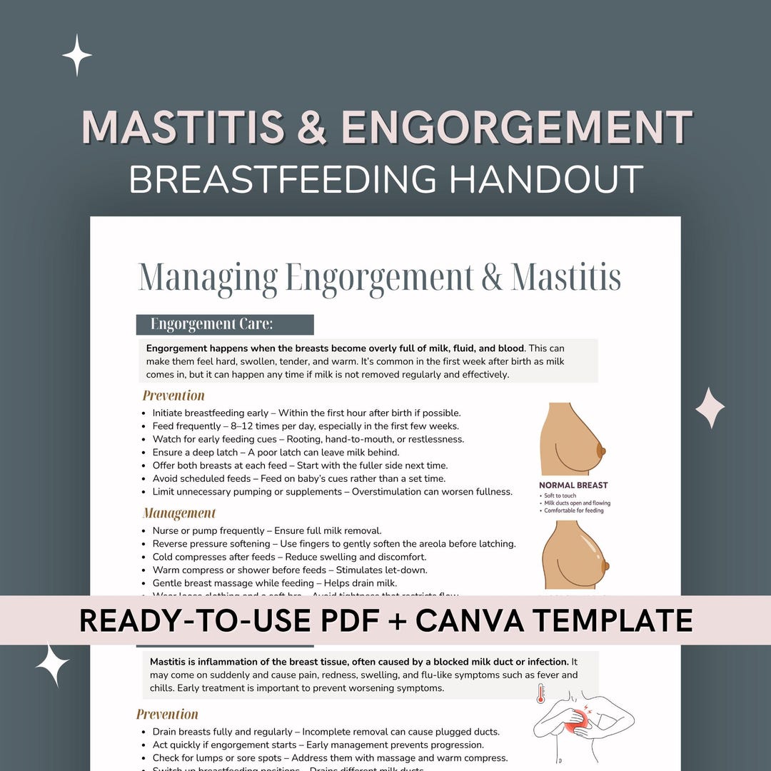 Mastitis & Engorgement Relief: Evidence-based Resource for Doulas and ...