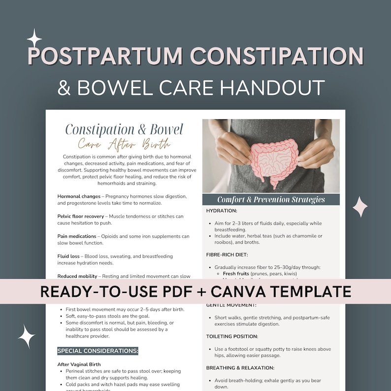 Postpartum Bowel Care Handout: Canva Template + PDF - Evidence-based ...