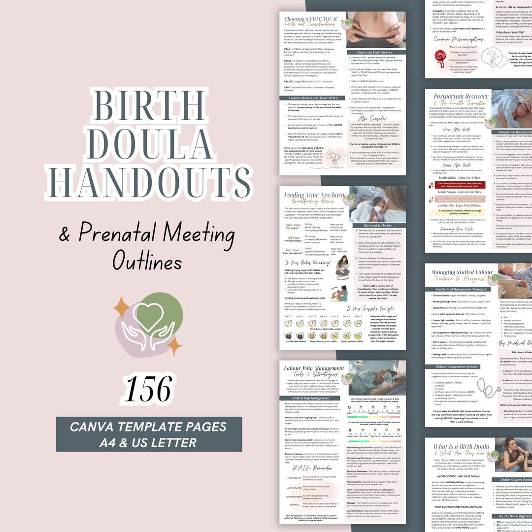 Birth Education Handouts & Prenatal Meeting Outlines Bundle - Etsy