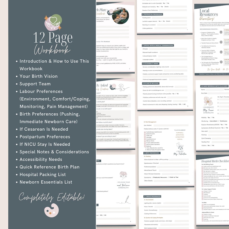 Editable Birth Plan Workbook: Canva Template + PDF - Evidence-based ...