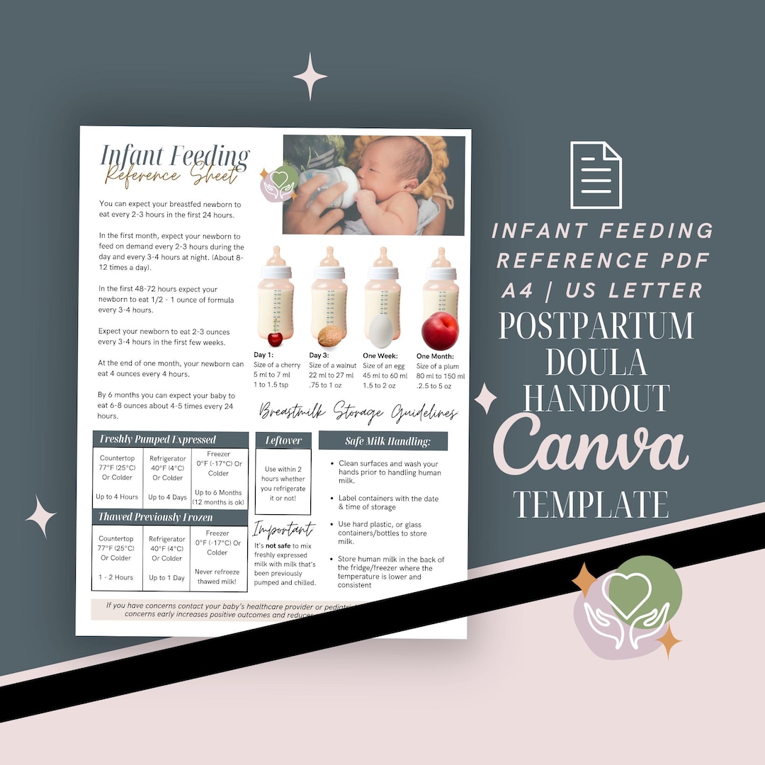 Buy Infant Feeding Reference Handout | Canva Template | Breast & Bottle ...