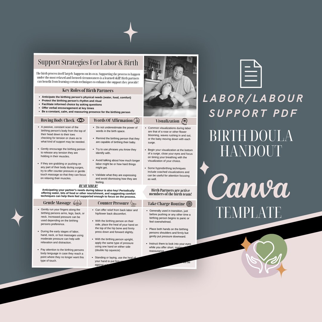 Birth Partner Support Strategies Birth Doula Handouts Childbirth ...