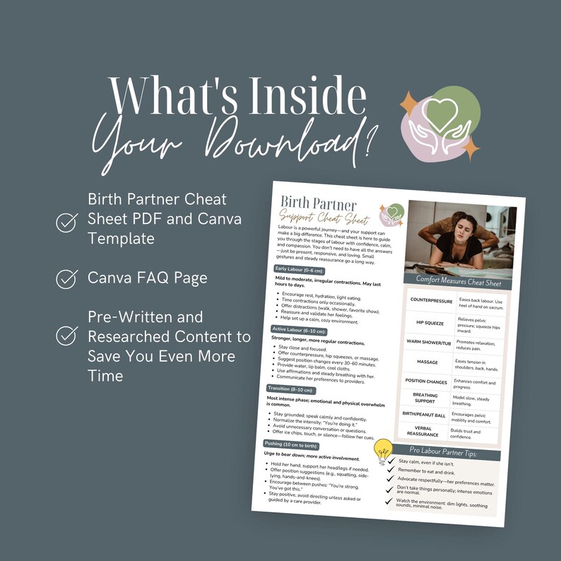 Birth Partner Cheat Sheet: Labour Support Guide - Canva Template (PDF ...