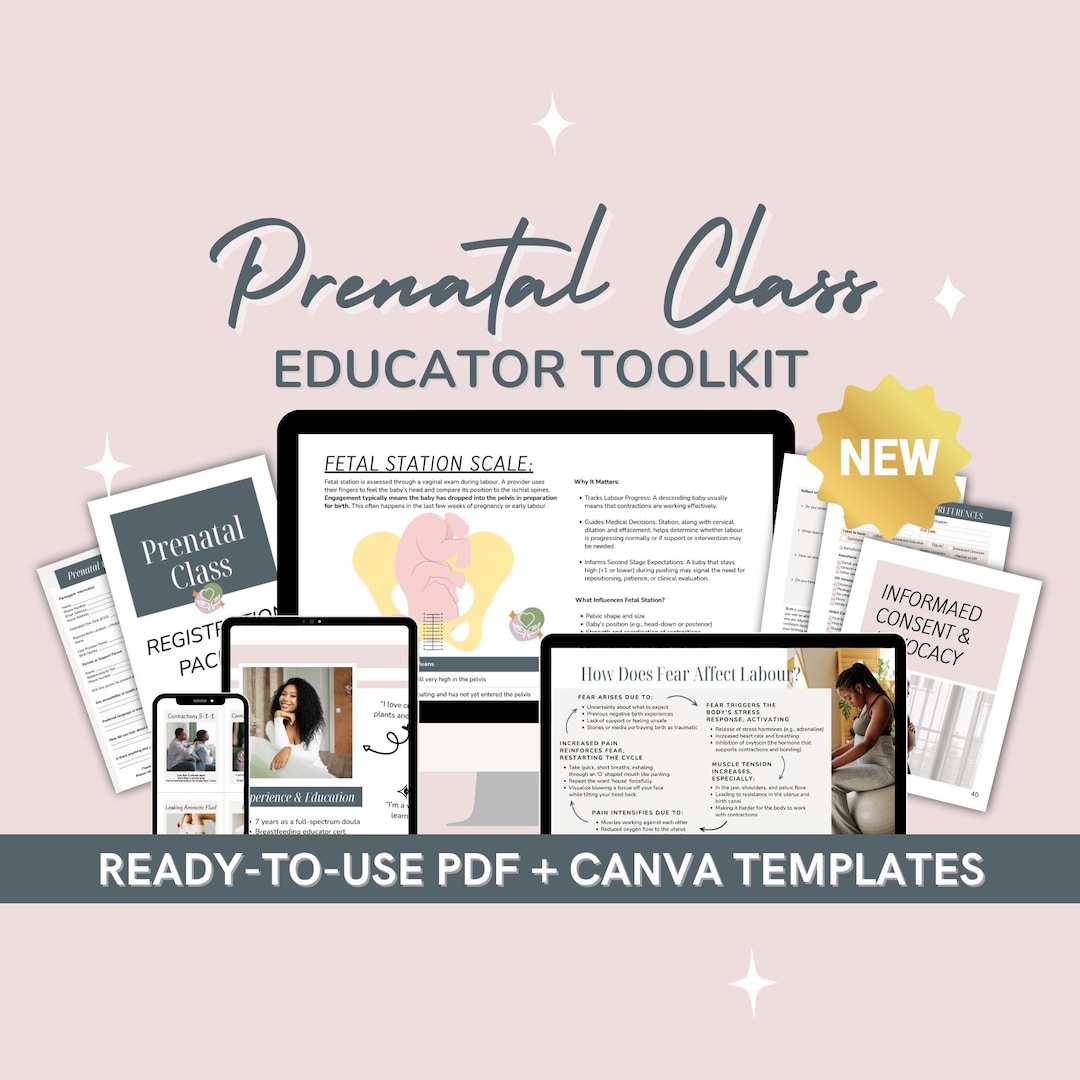 Childbirth Class Toolkit | Editable Canva Teaching Materials for ...