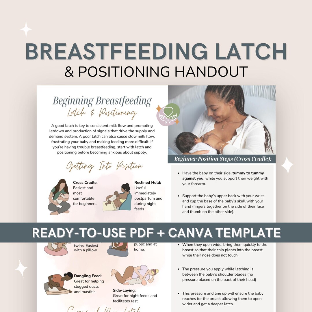 Breastfeeding Latch and Position Guide | Practical Feeding Support for ...