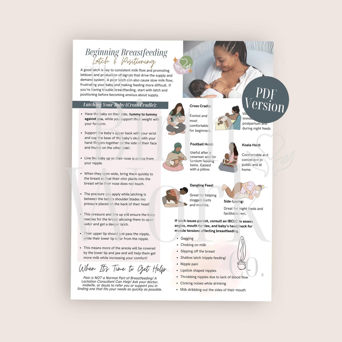 Birth Education Handouts & Prenatal Meeting Outlines Bundle - Etsy
