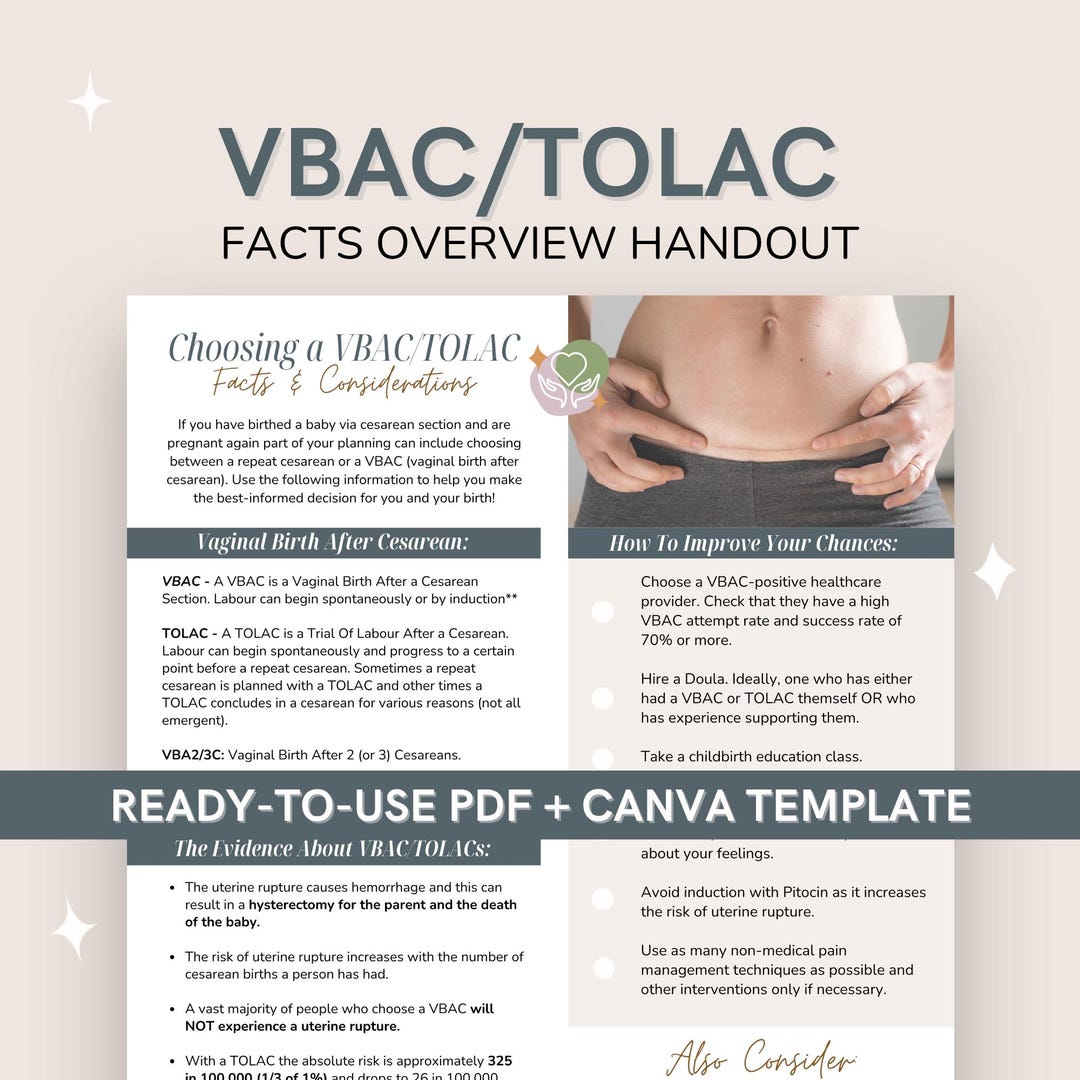 VBAC and TOLAC Facts Handout | Understanding Options and Considerations ...