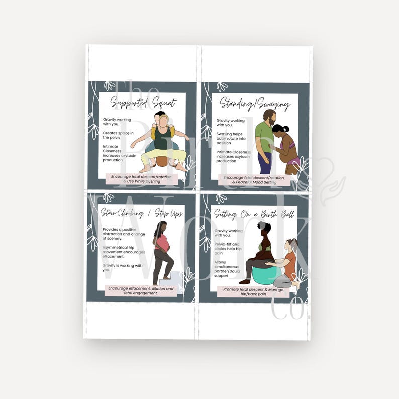 Labor Positions Cards | Printable Birth Positions Guide for Movement ...