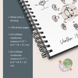 Fetal Positioning Chart Notepad A Must-have for Birth Enthusiasts Gift ...