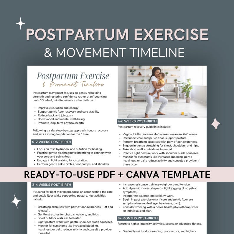 Postpartum Exercise Guide: Editable Canva Template & PDF - Etsy Australia