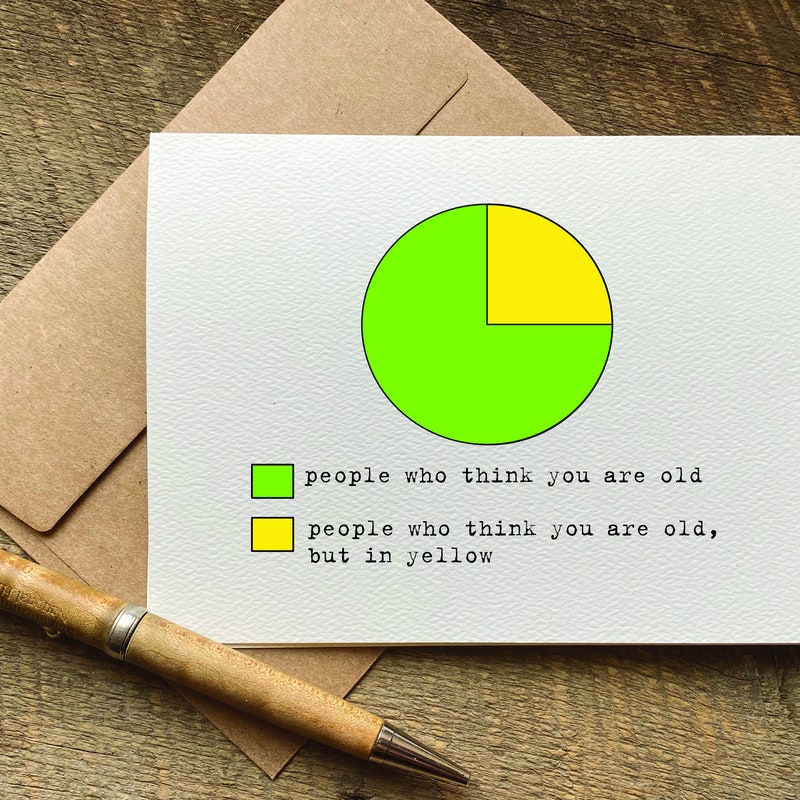 Funny Birthday Cards for Old People - Etsy