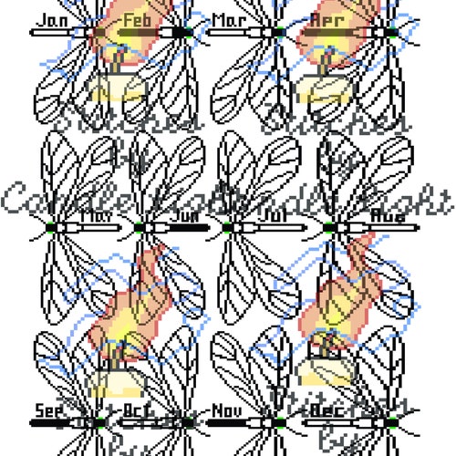 PRINT COPY Temperature Tree Cross Stitch Pattern | Etsy