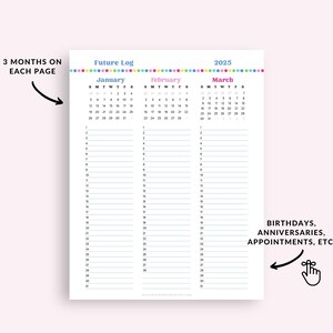2025 Future Log Printable - Yearly Planner - Monthly Overview - Instant ...