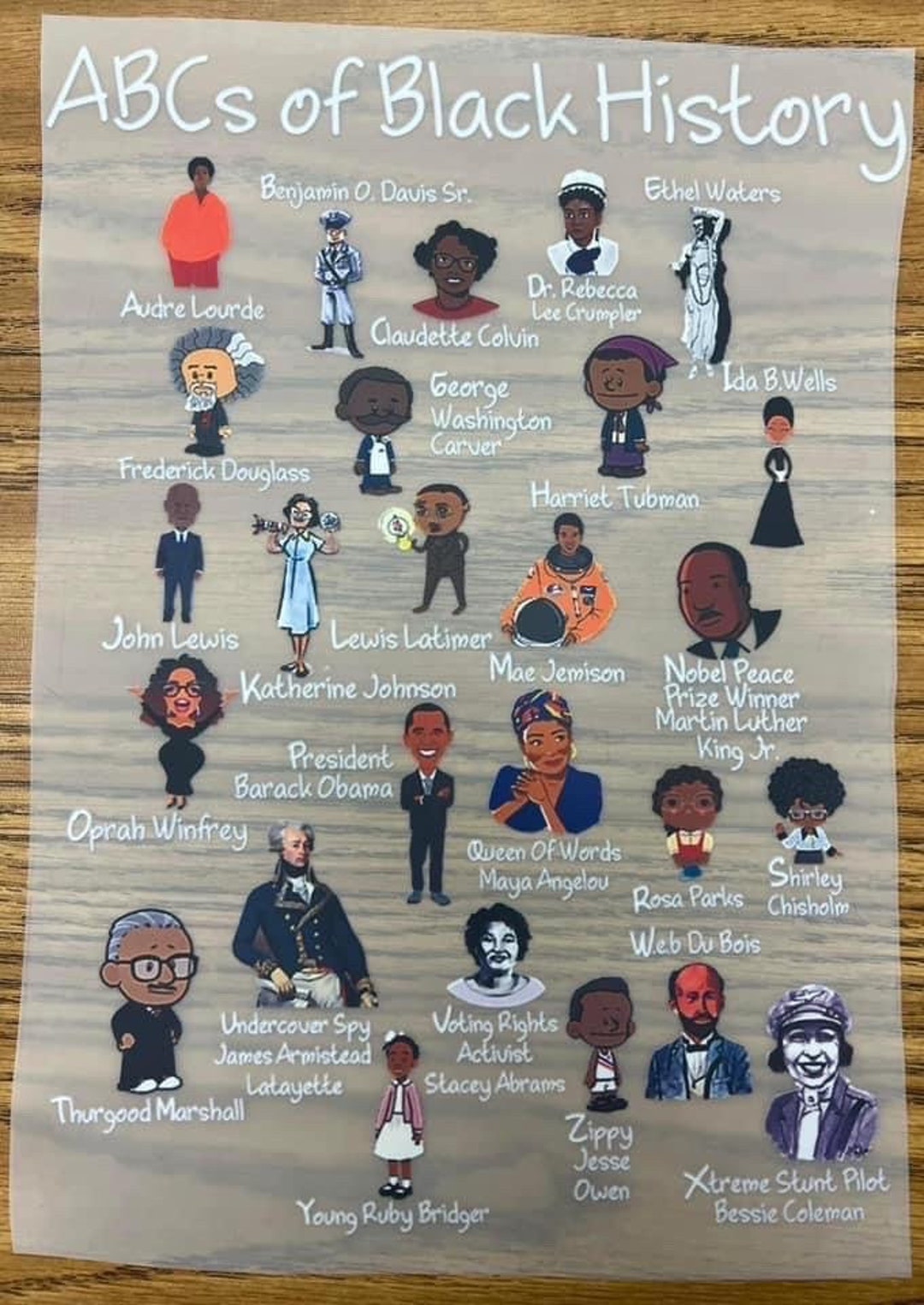 ABC Black History DTF Transfer - Etsy