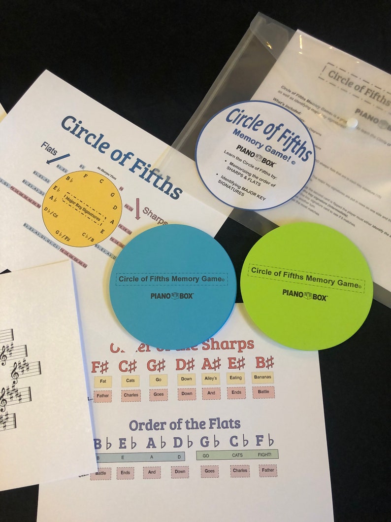 Circle of Fifths Memory Game (major Key Signatures) - Etsy