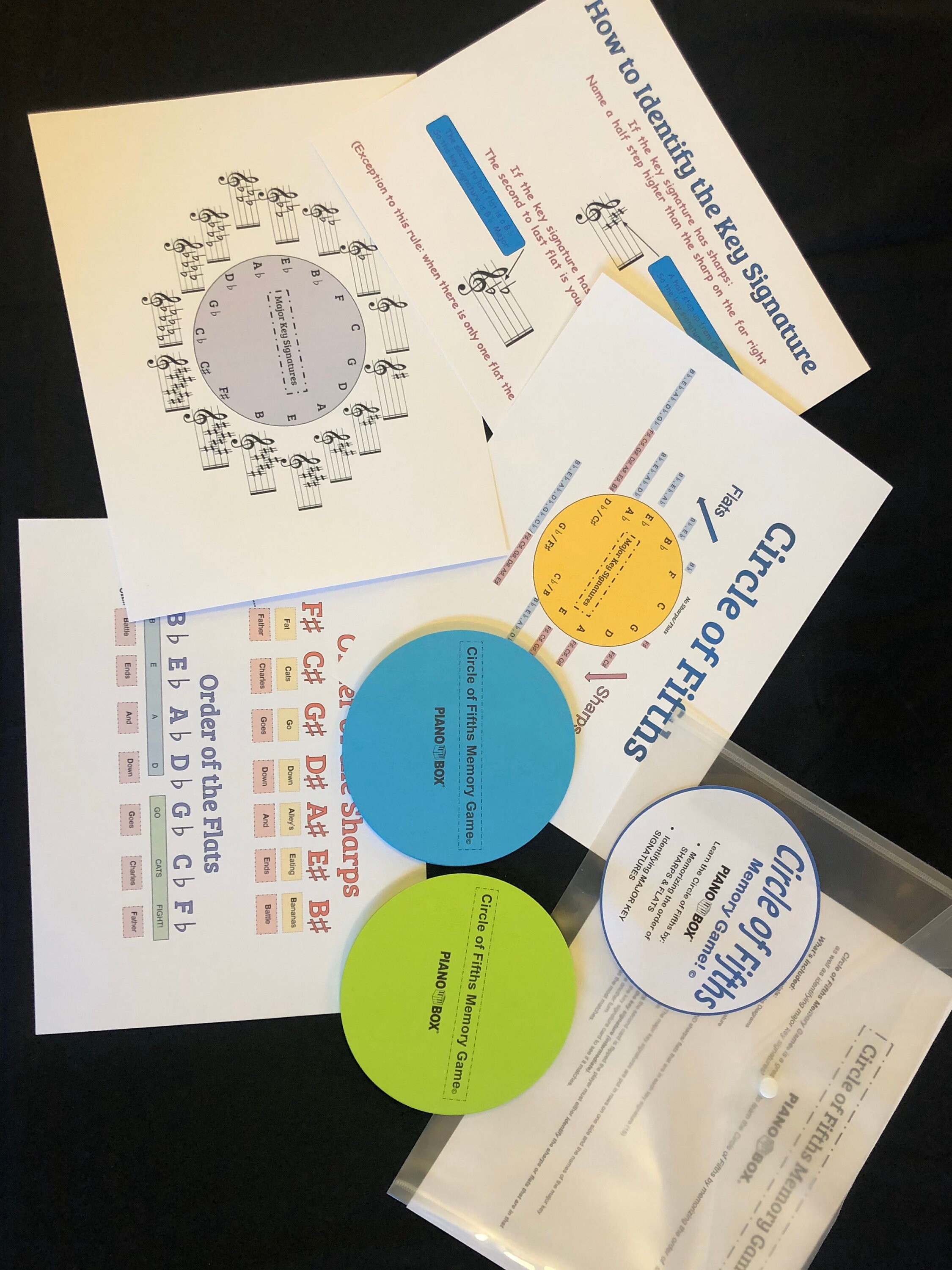 Circle of Fifths Memory Game (major Key Signatures) - Etsy