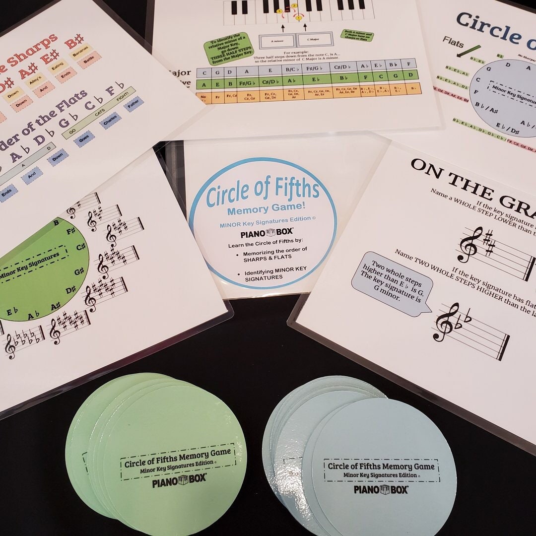 Circle of Fifths Memory Game (minor Key Signatures) - Etsy