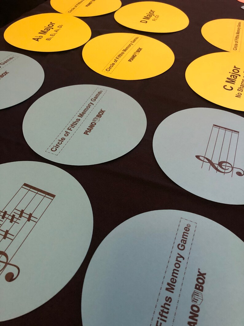 Circle of Fifths Memory Game (major Key Signatures) - Etsy