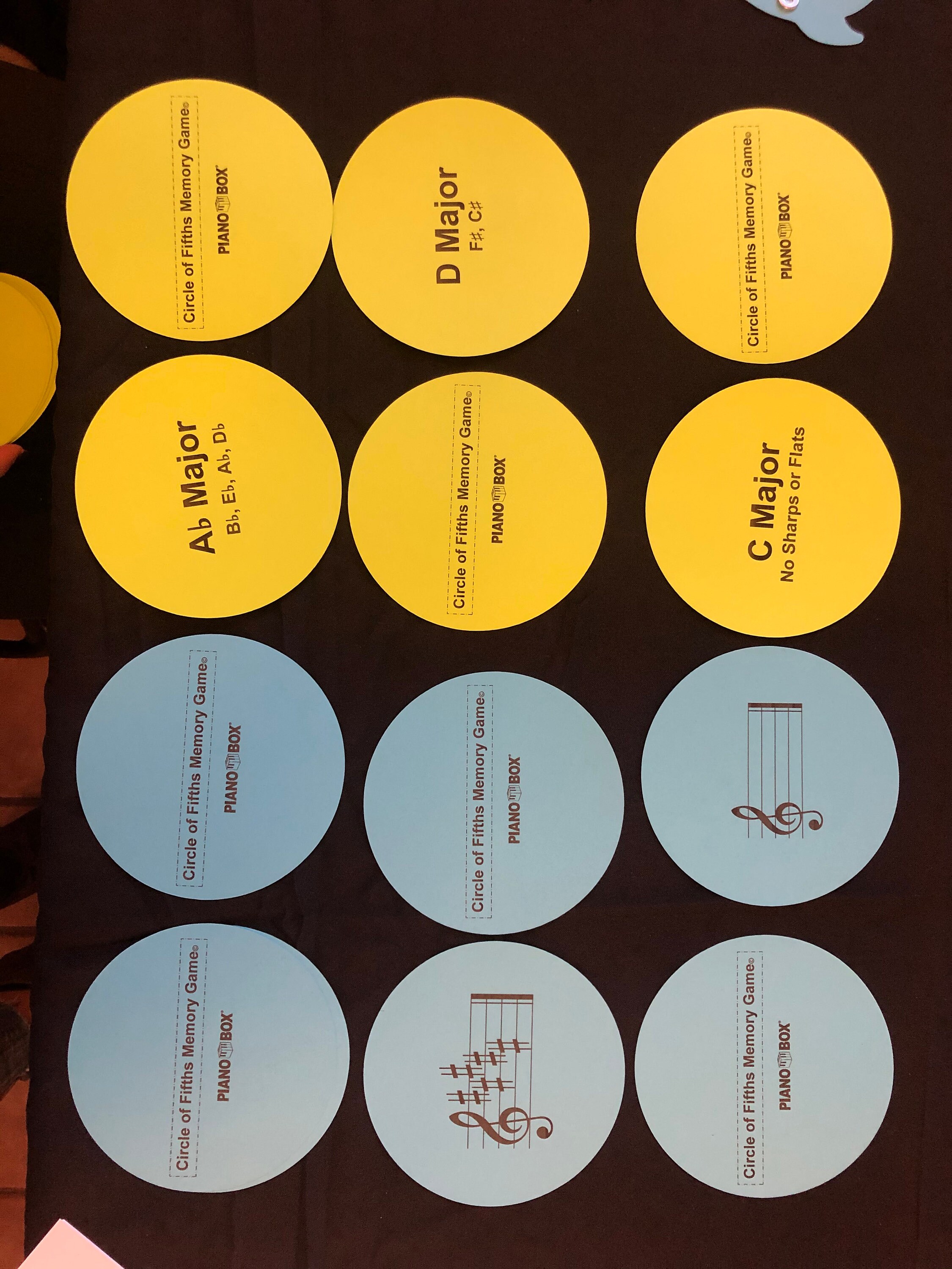 Circle of Fifths Memory Game (major Key Signatures) - Etsy