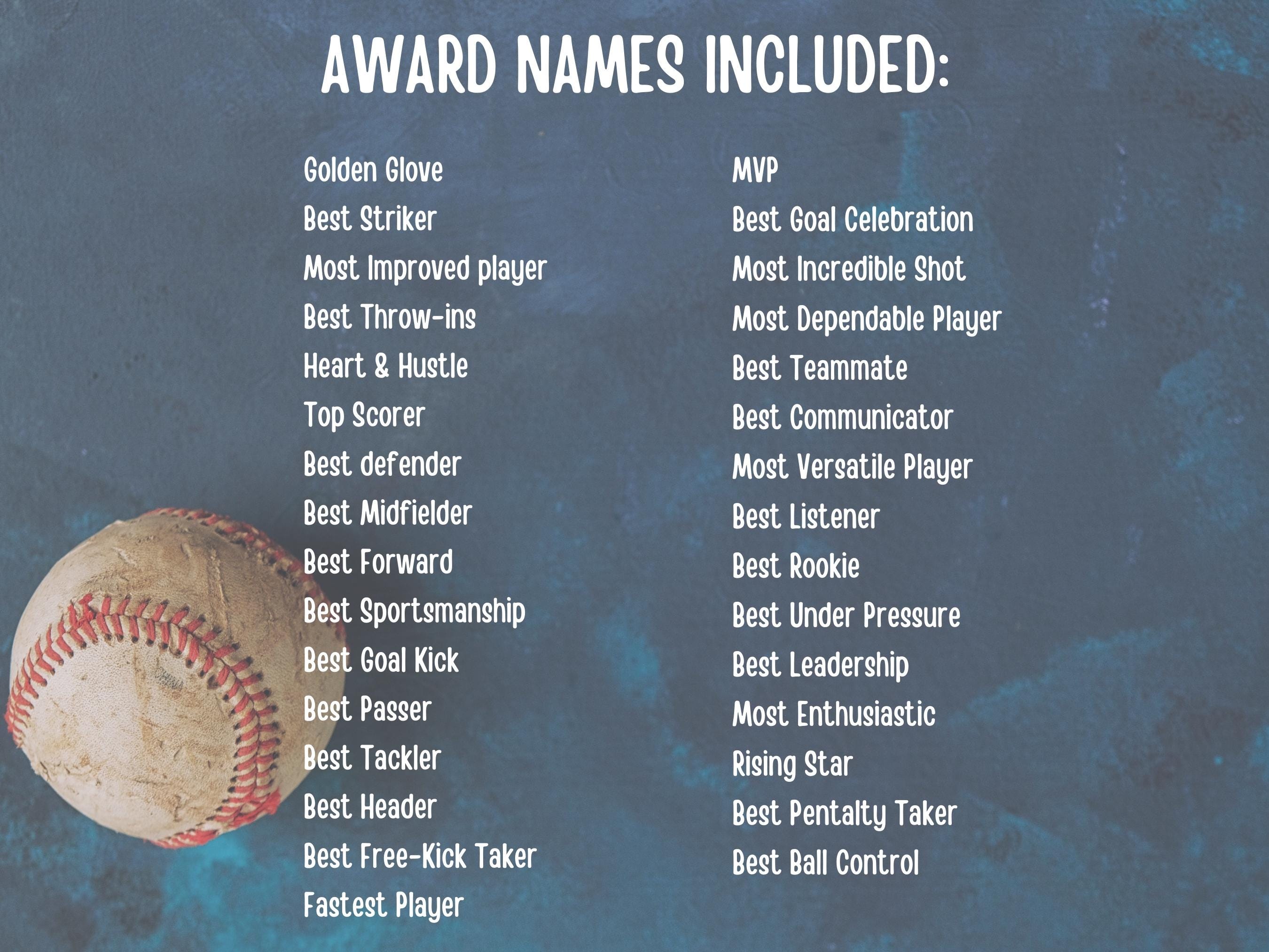 Editable Baseball Awards Certificate Canva Template, End of Season ...
