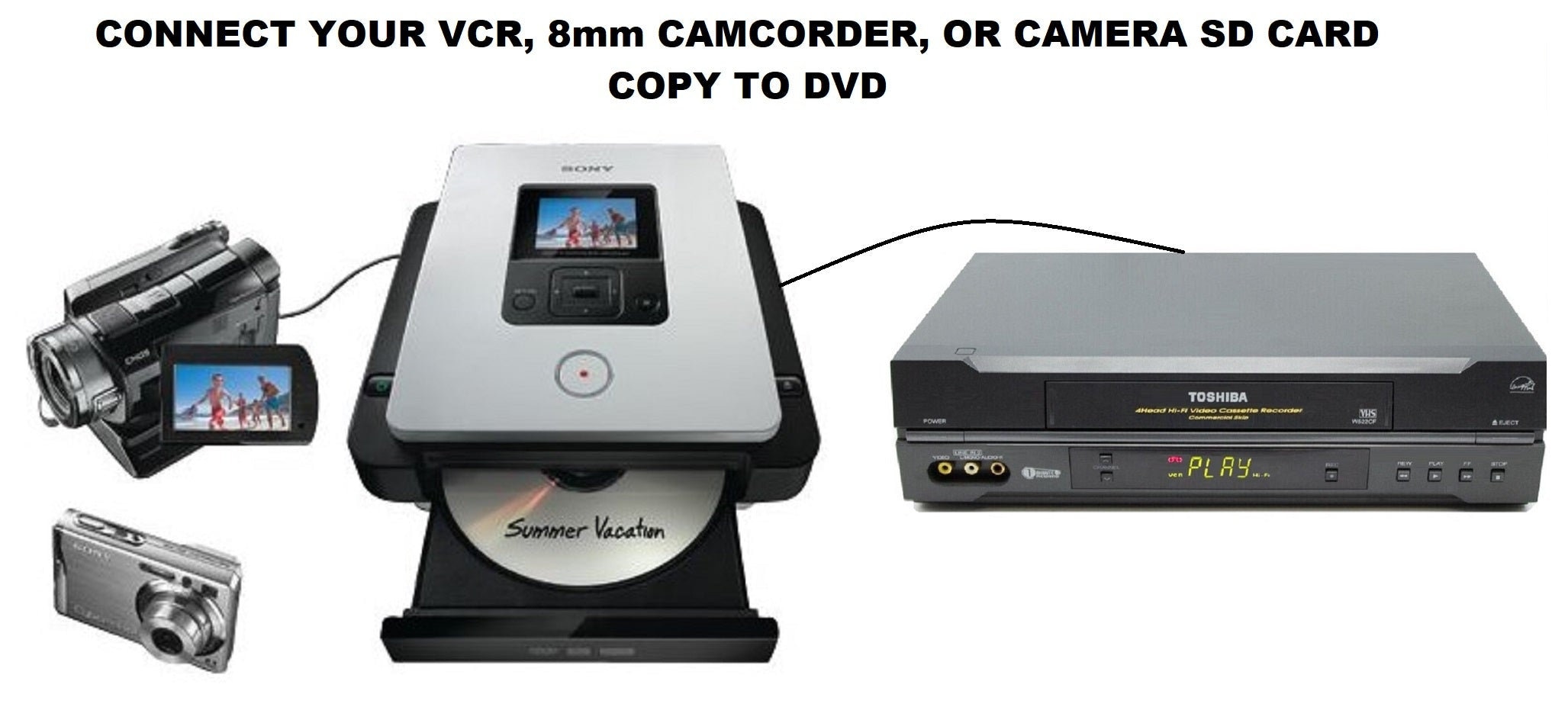 Sony DVD Recorder Multi-function Transfer Vhs to DVD - Etsy