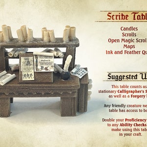 Scribe Table Miniature Painted Furniture for TTRPG Table Top - Etsy