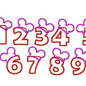 Mouse Ears Number, Birthday Number Patch, Iron on Patch, Embroidery ...