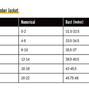 Women's Bomber Jacket Hummingbird and Orchids - Etsy