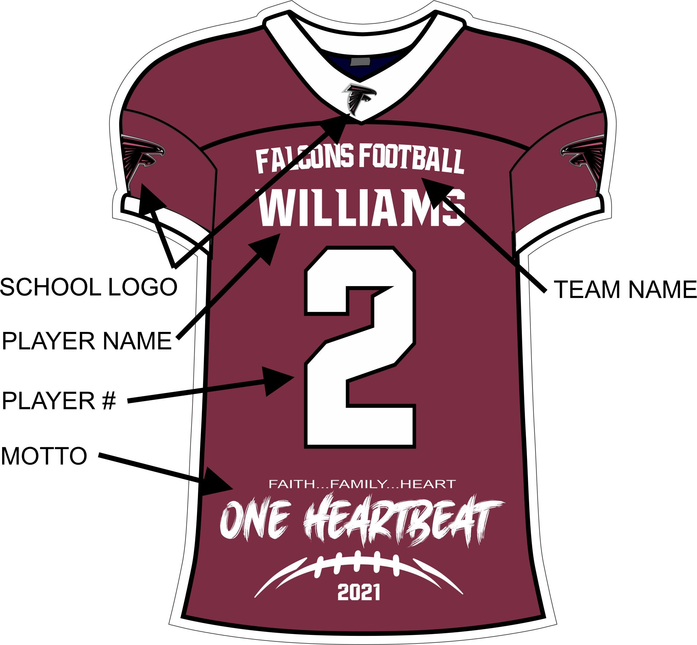 Football Player Yard Signs (6 SIGNS INCLUDED) - Etsy