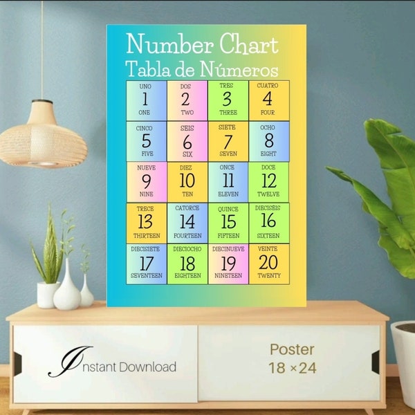 Spanish English Number Chart - Etsy