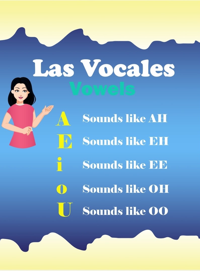 The Vowels Poster, Instant Download,spanish Teachers, Bilingual Poster ...