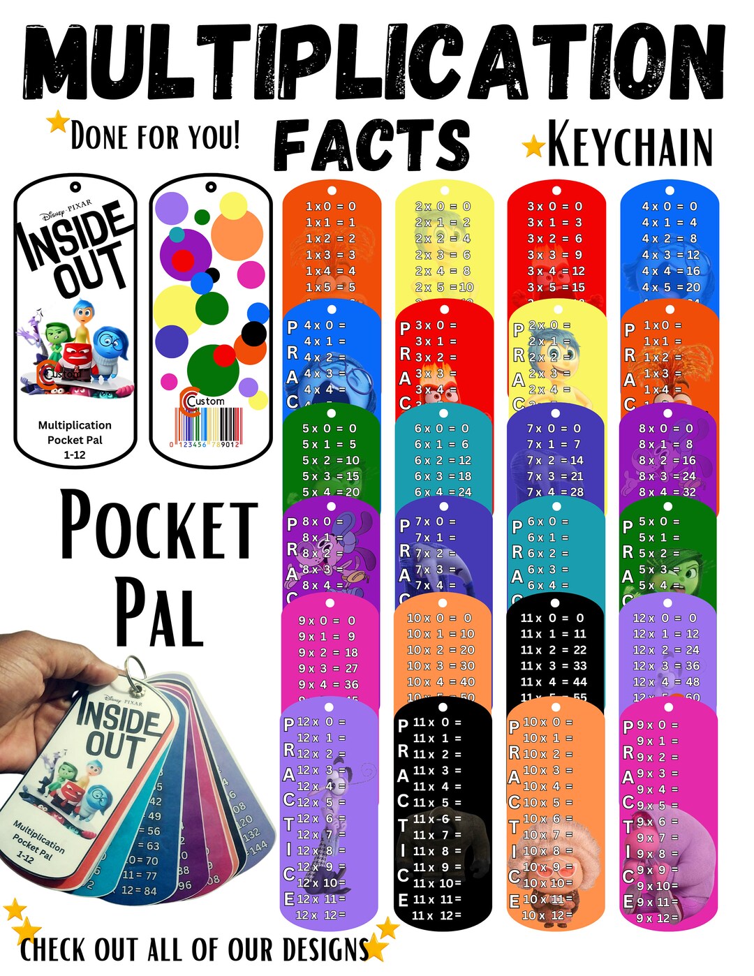 Multiplication Facts Pocket Pal, Keychain. Inside Out Done for You PDF ...
