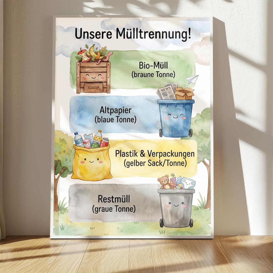 Waste Separation Children's Poster Educational Poster for Children's ...