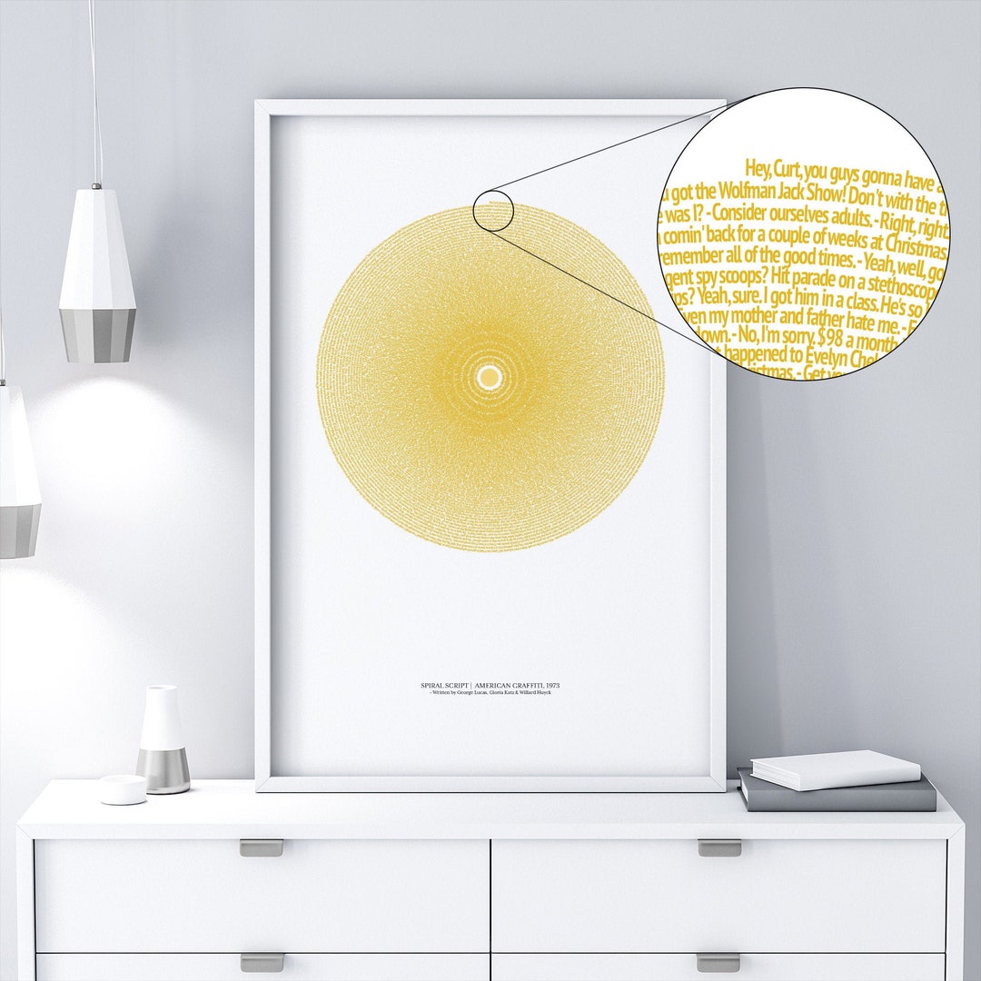 American Graffiti 'SPIRAL SCRIPT' Poster, Every Word From Movie Laid ...