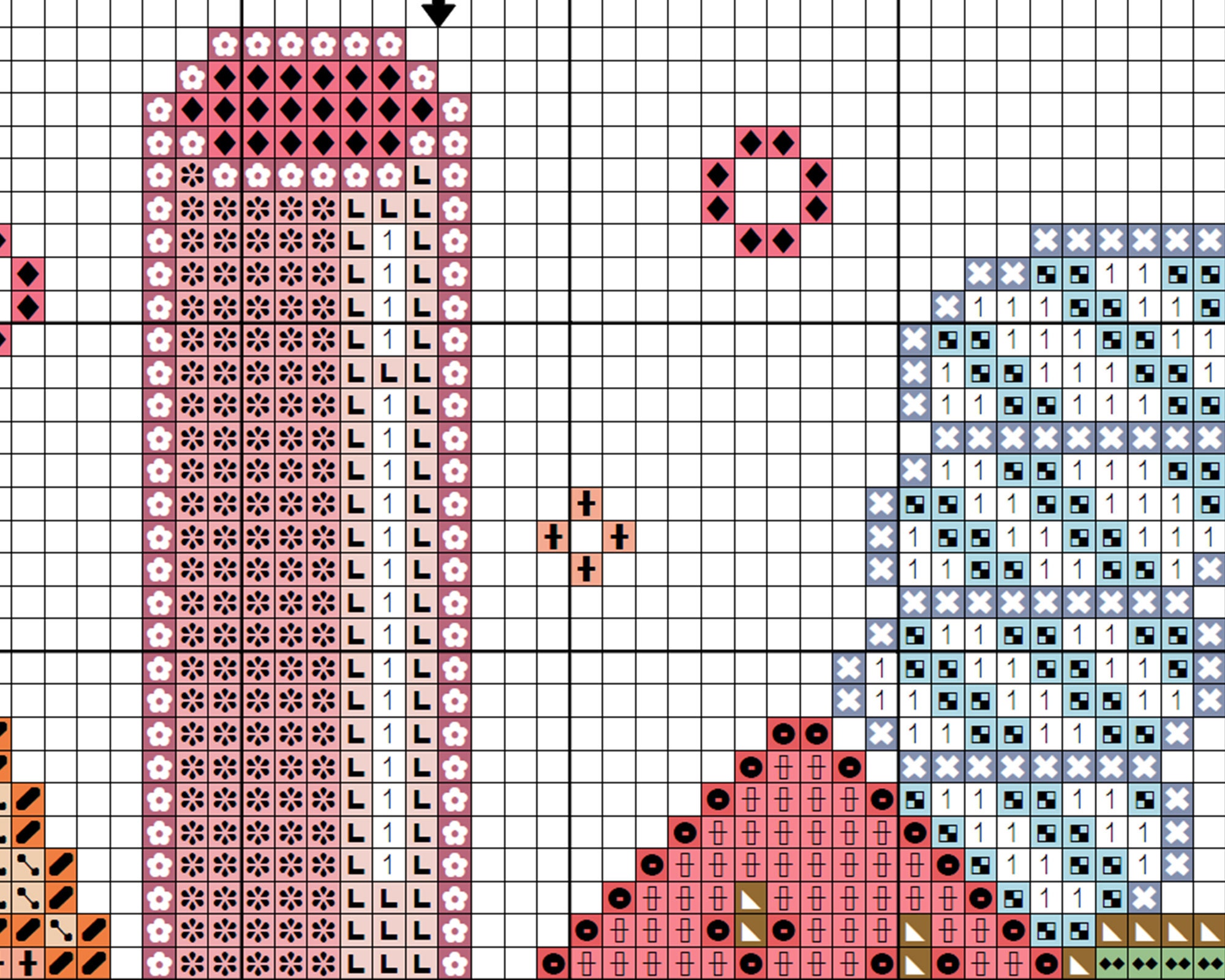 Food cross stitch pattern Modern cross stitch PDF pattern | Etsy