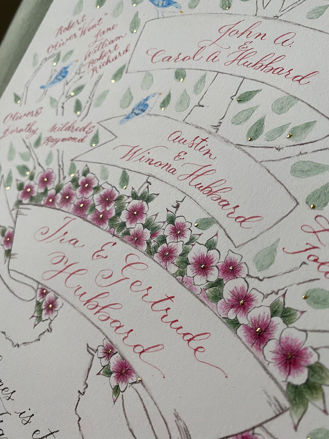 Personalized Family Tree Made-to-order Pen and Ink - Etsy