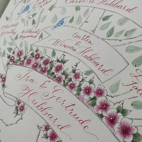 Calligraphy Family Tree - Etsy