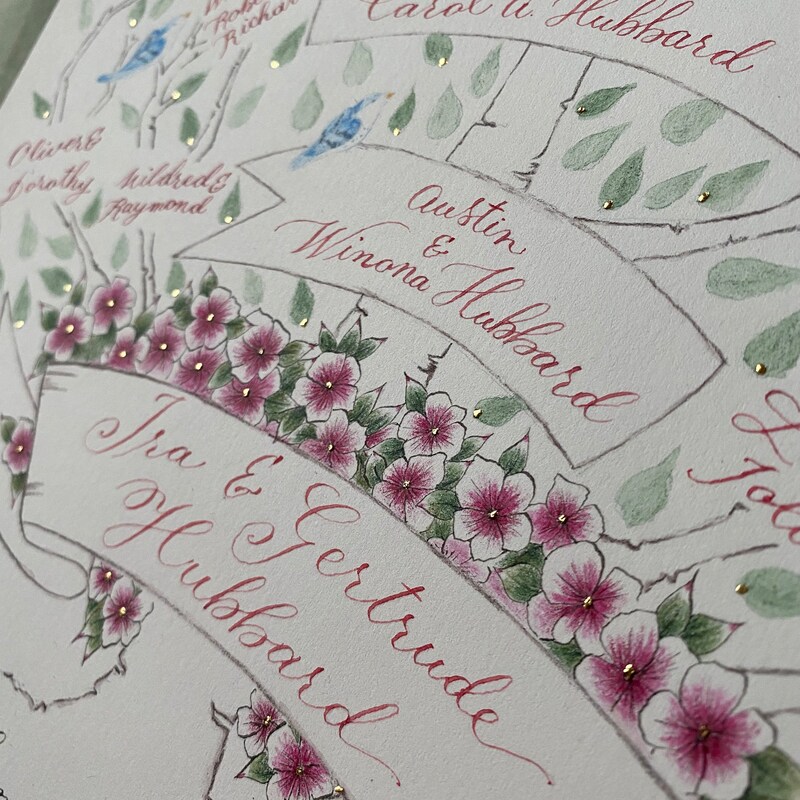 Calligraphy Family Tree - Etsy