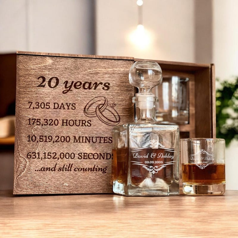 Geschenk Fur Eine 20 Jahrige