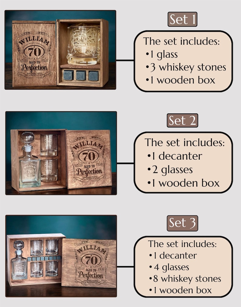 70th Birthday Whiskey Gift Set, Custom Etched Bourbon Decanter ...